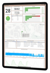 VIVAVIS Dashboard - vivavis